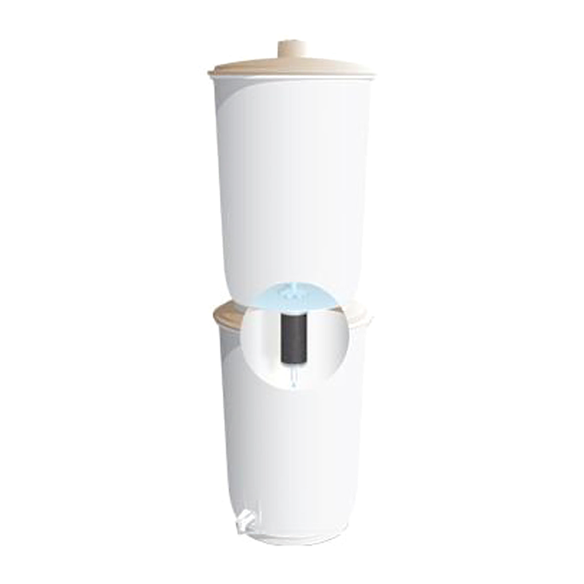 Still Spirits Equipment - Filter Systems – Best Case DIY